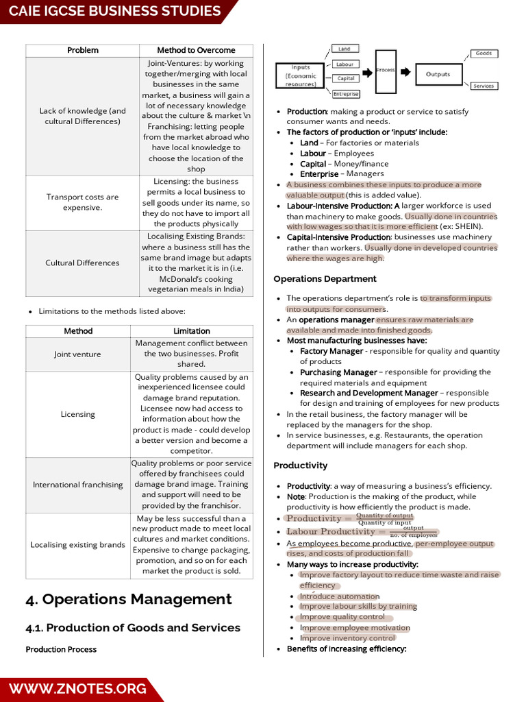 Section 4&5 Business Studies Znotes | PDF | Lean Manufacturing ...