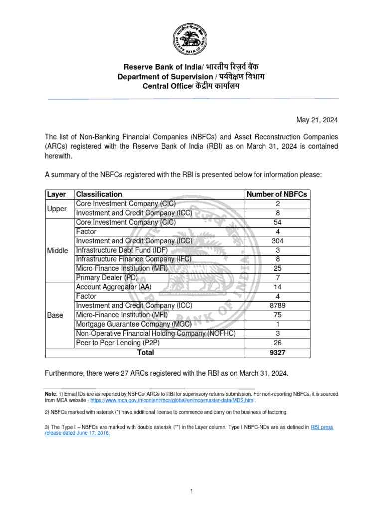 NBF Cs and Arcs 10012023 | PDF | Mumbai | Money