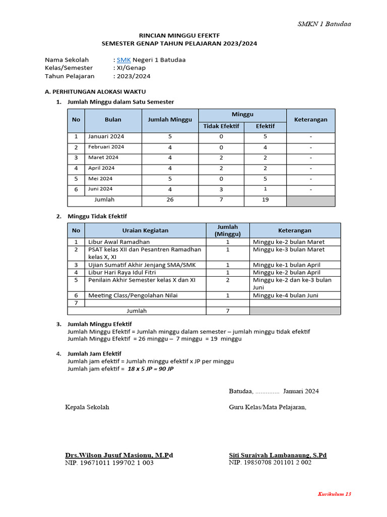 Rincian Minggu Efektif Semester Genap TP 2023-2024 | PDF