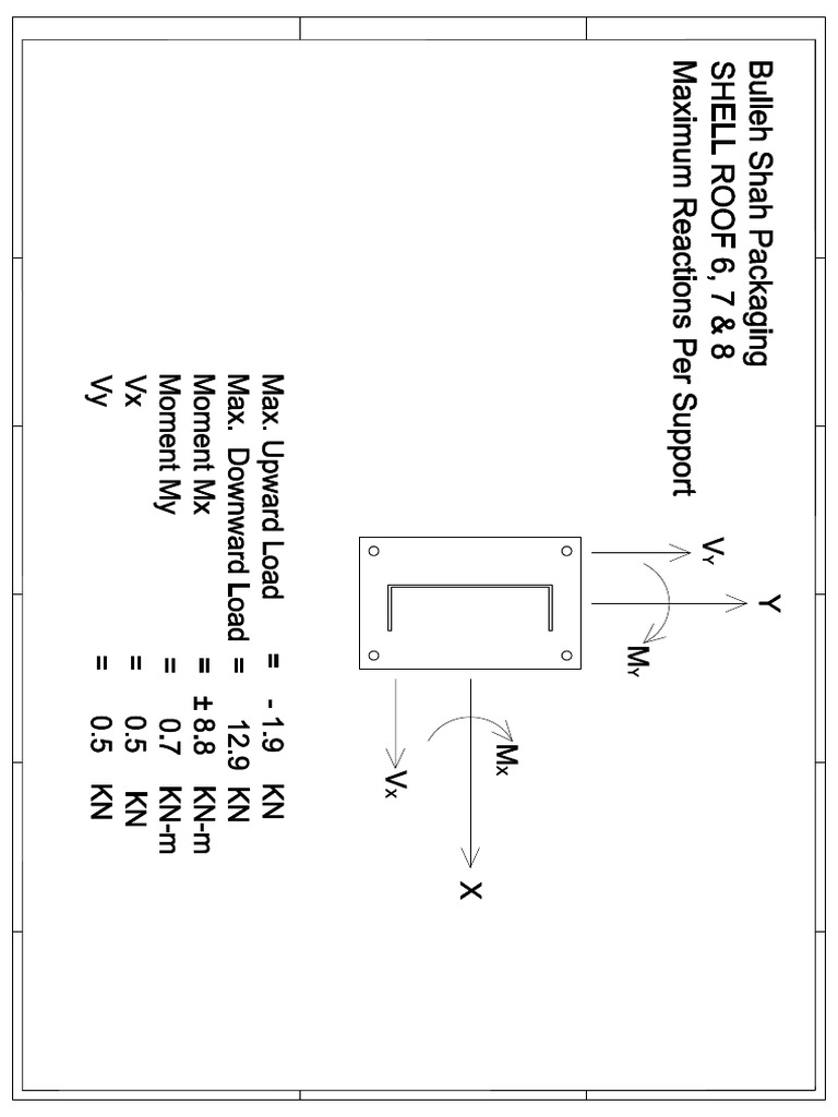 Shell Roof 1 2 3 And 4 Support Reactions 160 Kph Pdf