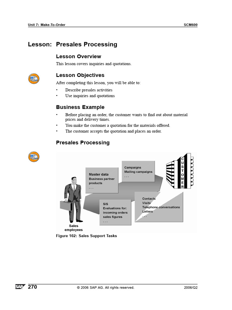 Presales Processing in SCM600 | PDF | Sales | Business Process