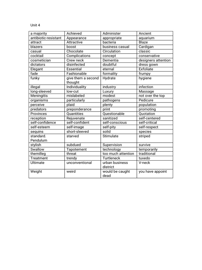 Summit 1 Unit 4 ١٢٠٦٣٤ Pdf