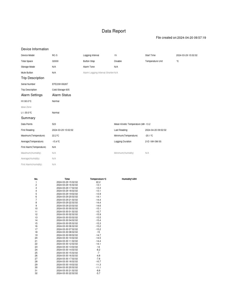 DATA LOGGER | PDF | Thermodynamics