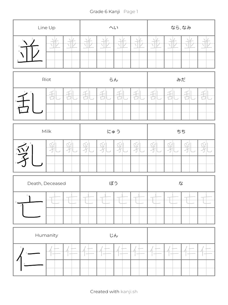 Grade 6 Kanji | PDF