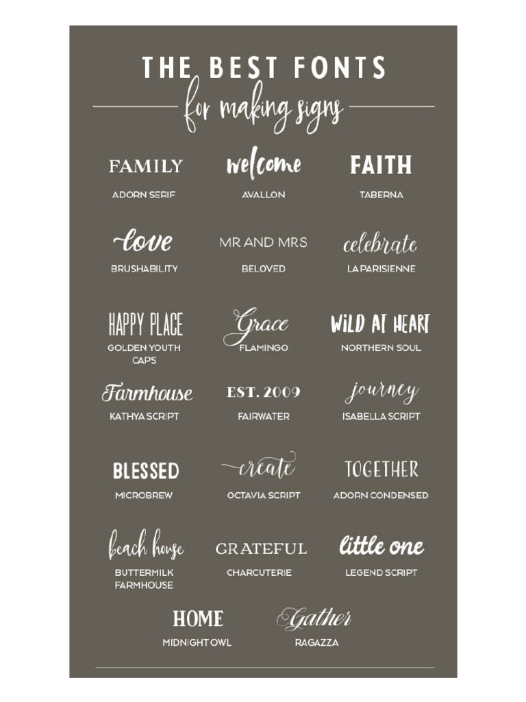 The Best Fonts For Making Signs - Elegance & Enchantment | PDF