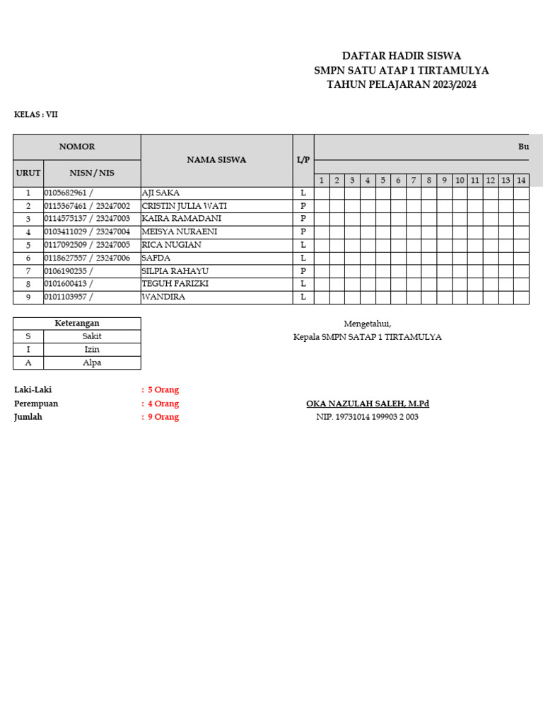 Daftar Hadir Siswa 2023-2024 | PDF