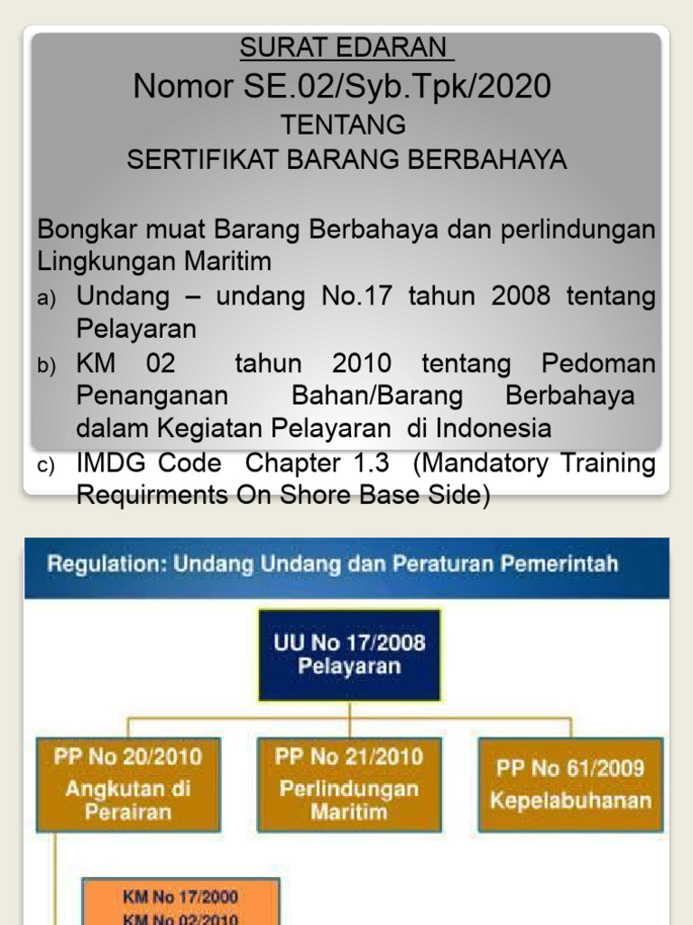 Annex III April 2020 | PDF