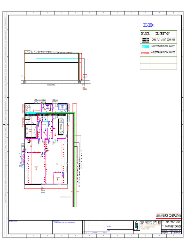 MAIN CABLEIGIB FINAL DRAWING-Model | PDF | Wire | Electrical Wiring
