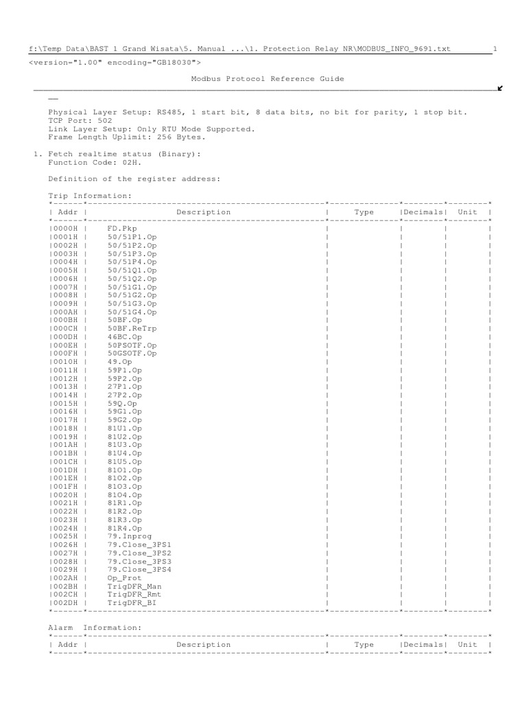 Modbus Info 9691 | PDF | Computing | Communications Protocols