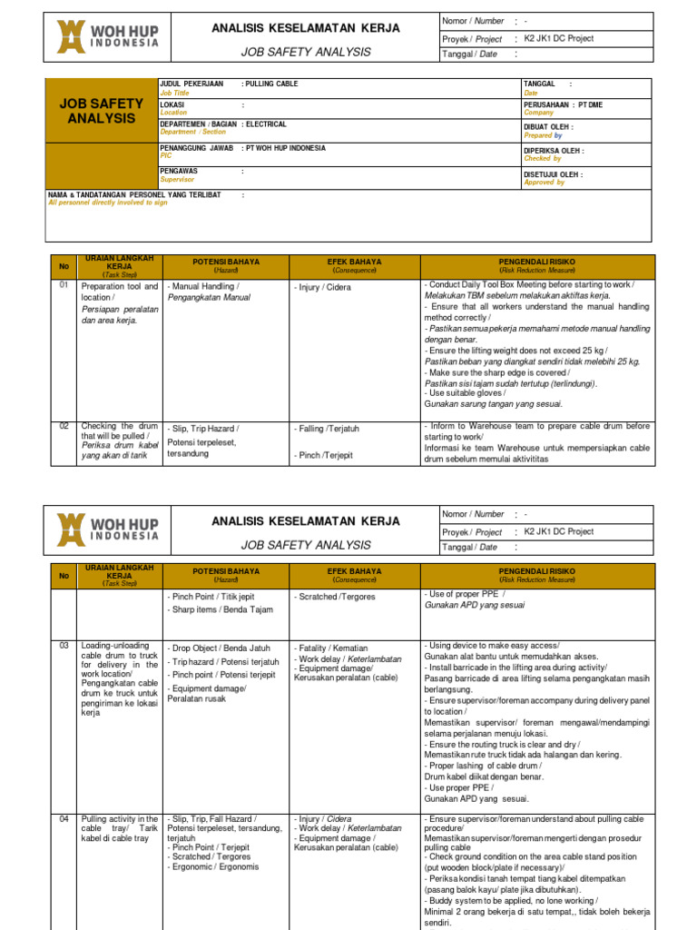 Analisis Keselamatan Penarikan Kabel | PDF
