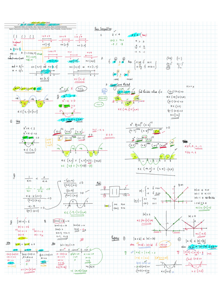Ioqm Notes Day 2 Pdf