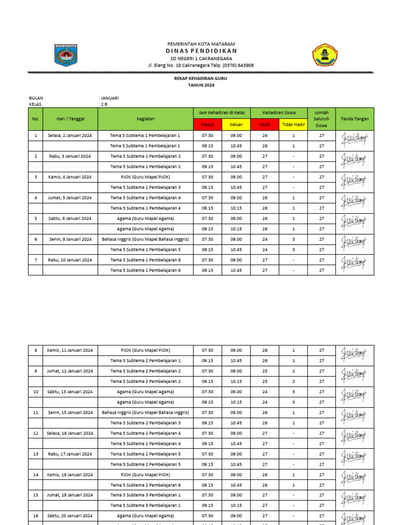 Format Rekap Kehadiran Guru | PDF