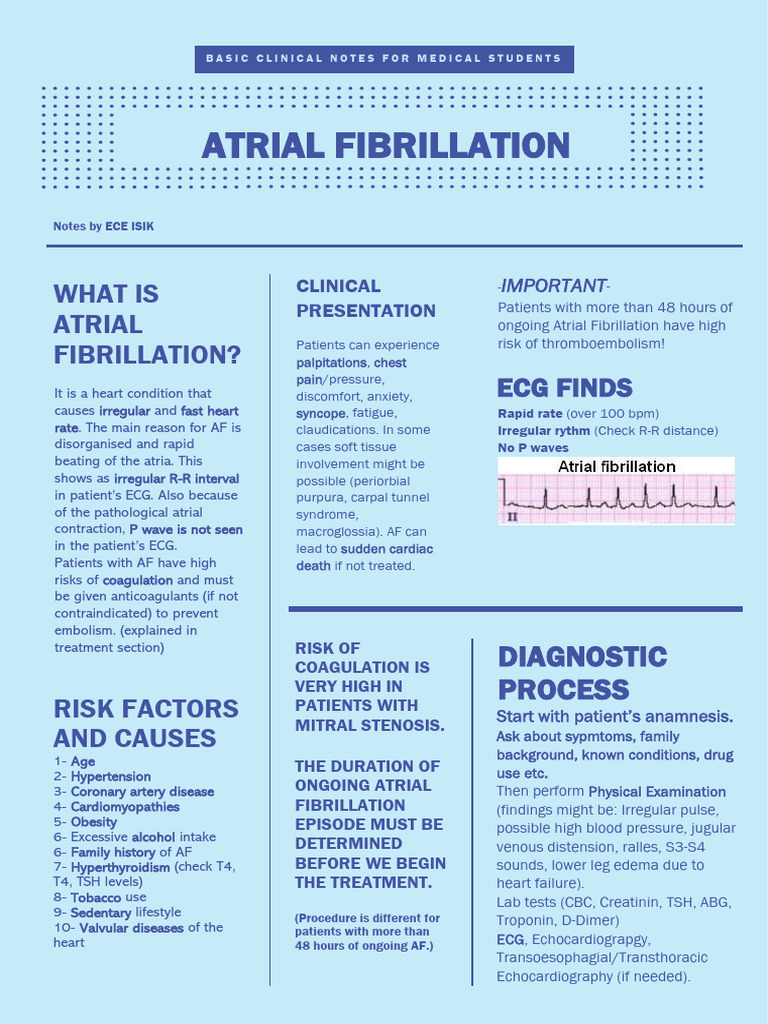 Atrial Fibrillation | PDF | Heart | Diseases And Disorders