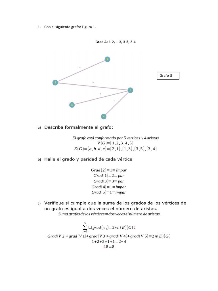 Análisis de Grafos y Árboles | PDF | Inteligencia artificial ...