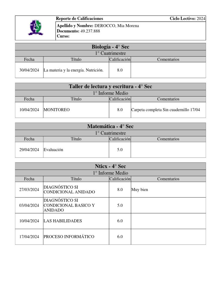 Reporte de Calificaciones 4° Sec 2024 | PDF