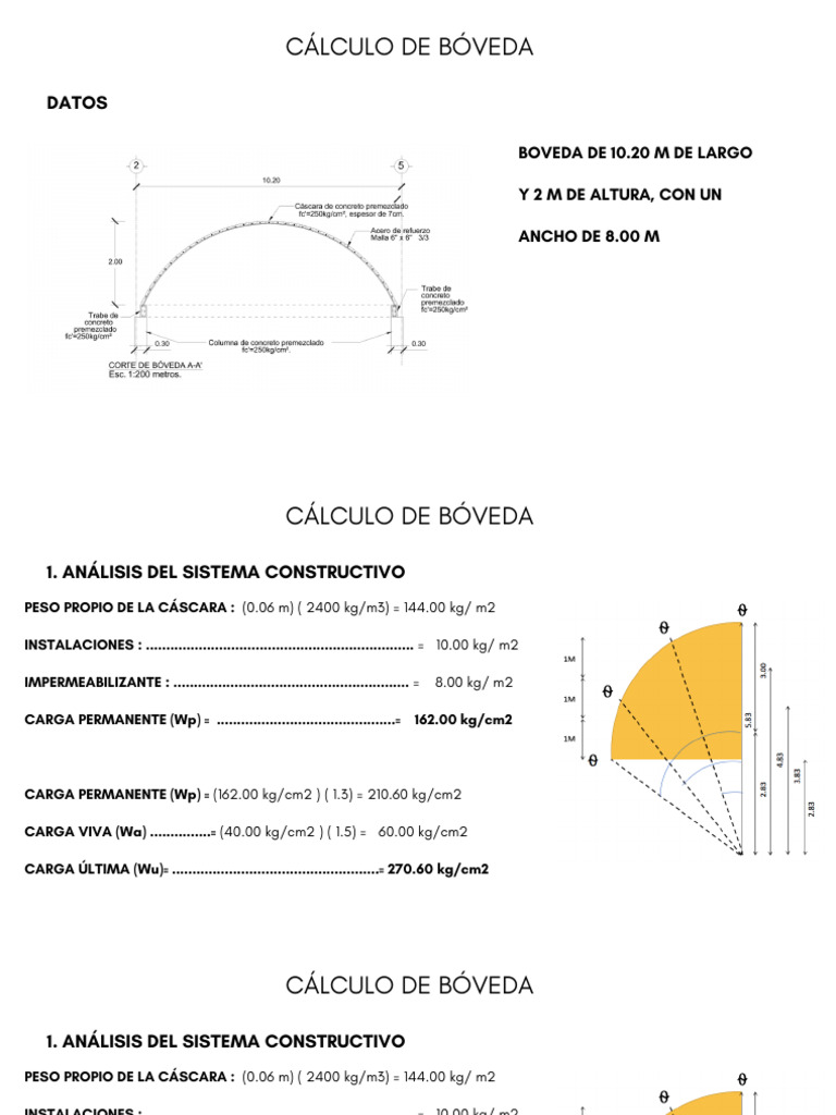 Calculo Boveda y Paraboloide | PDF
