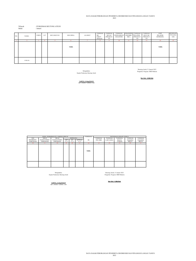 5.5.6. A LAPORAN KASUS DBD 2023 | PDF