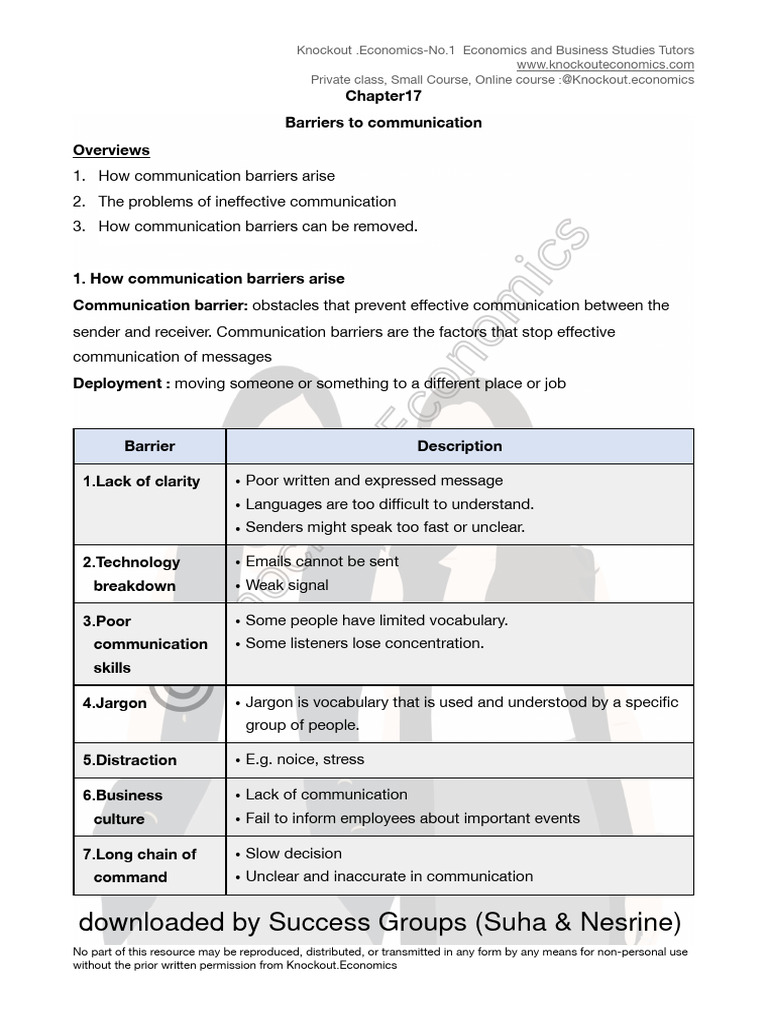 Barriers To Communication | Download Free PDF | Communication | Human Communication