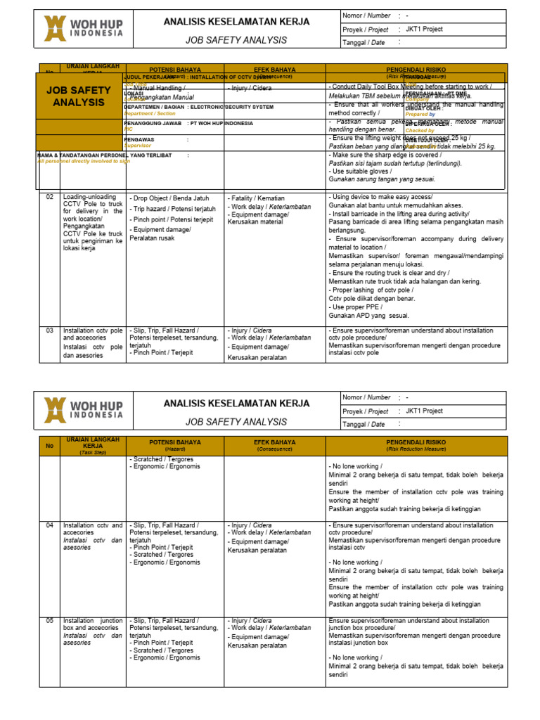 JSA Installation of CCTV | PDF