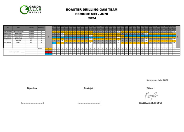 Form Roaster Shift | PDF