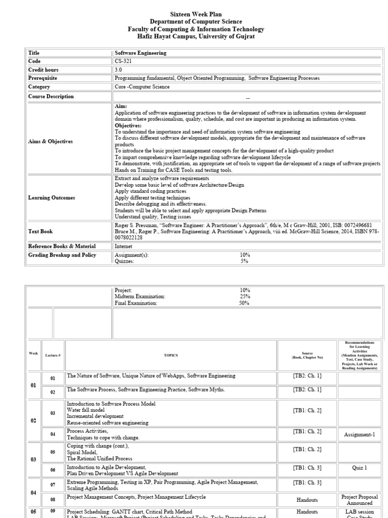 CS-321 Software Engineering Plan | PDF | Software Engineering | Agile ...