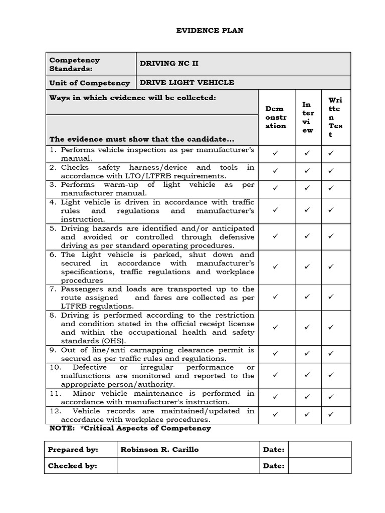 08a Evidence Plan 1 | Download Free PDF | Occupational Safety And ...