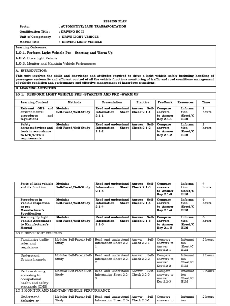 06 Session Plan | Download Free PDF | Vehicles | Learning