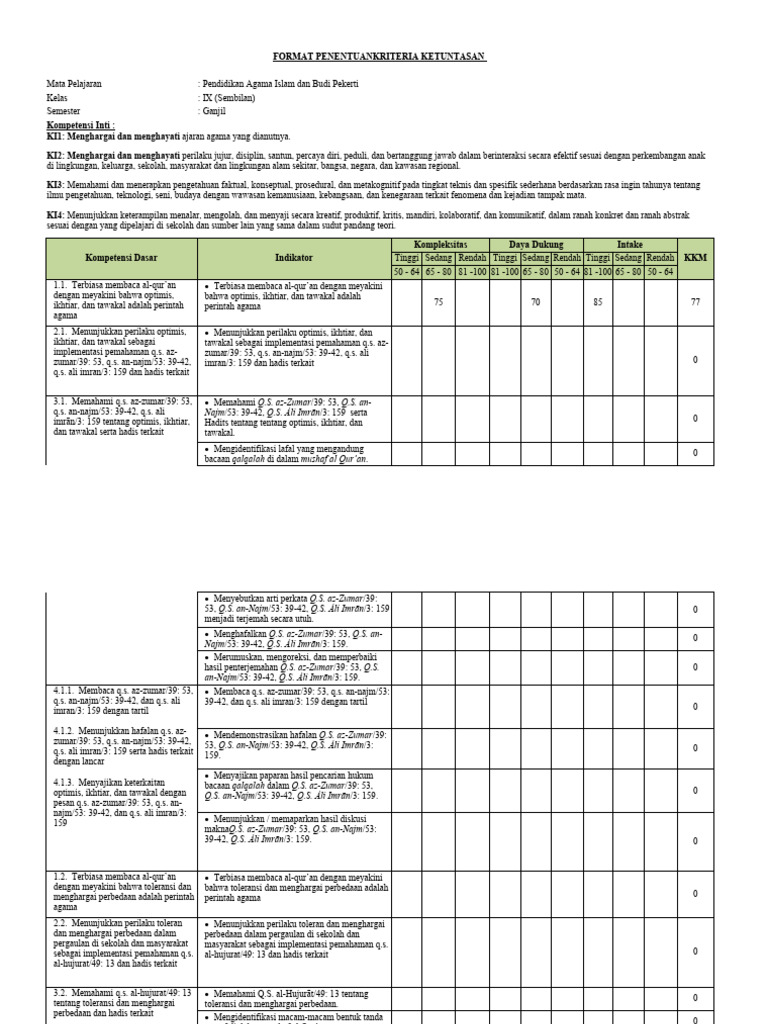 New Format KKM Excel | PDF