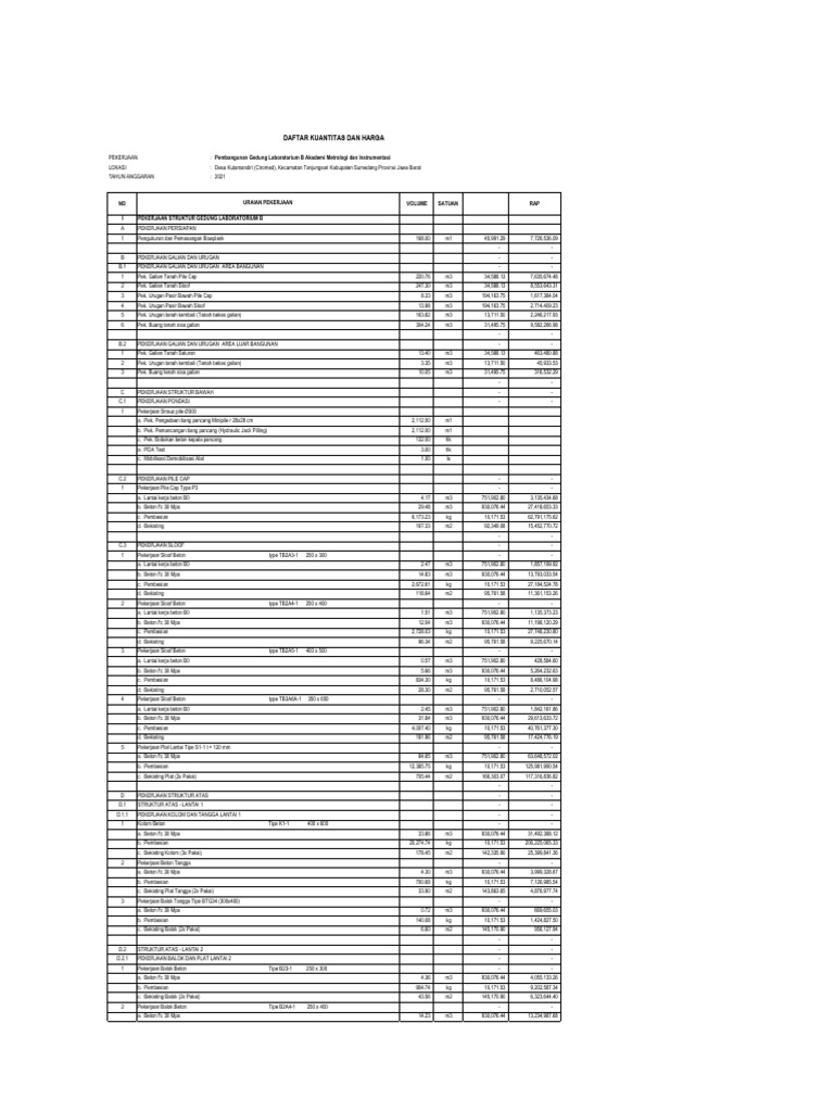 RAB LAB B AKMET NEW Tanpa Pancang | PDF