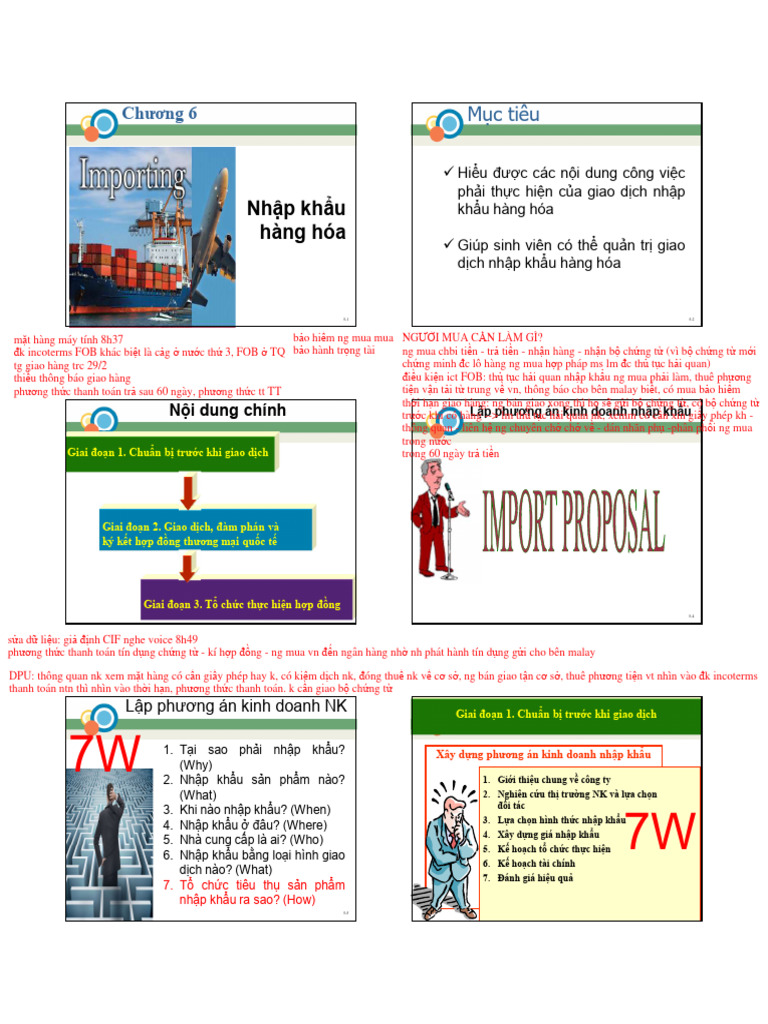 Slide Chuong 6 NKHH 2024 | PDF