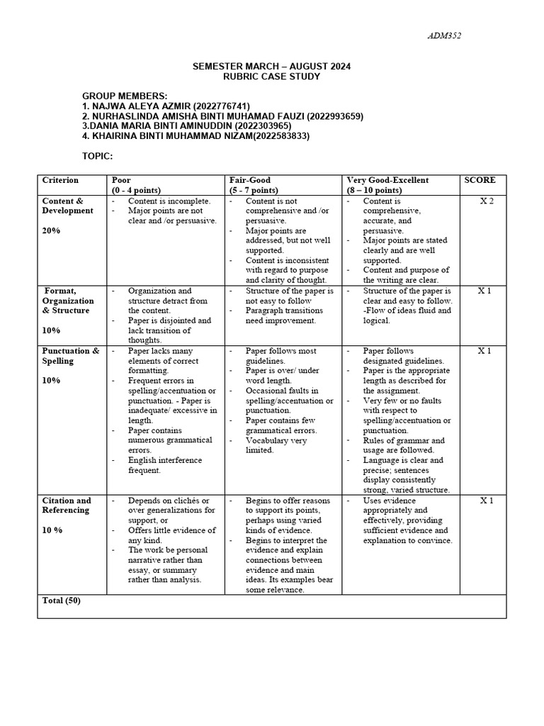 Rubric Case Study - Adm352 | PDF | Grammar | Evidence