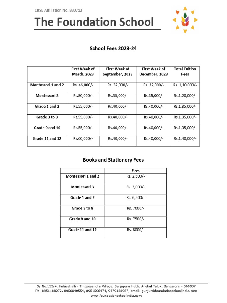 Schoolfees of Matriculation | PDF