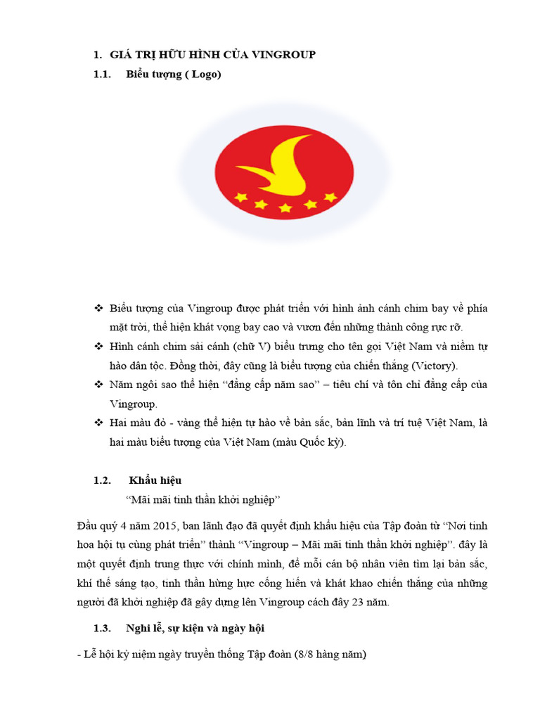 Hành VI T CH C Vin | PDF