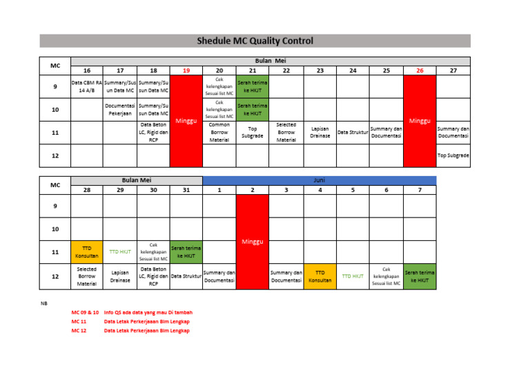 Schedule MC Quality Control | PDF