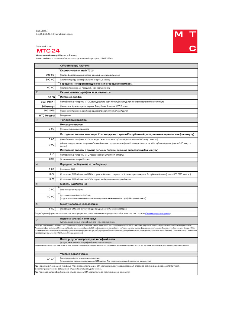 Mts 24 Kuban 240524 | PDF