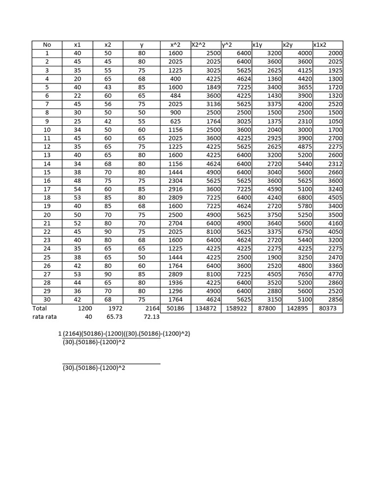 M11 Statiska Pdf