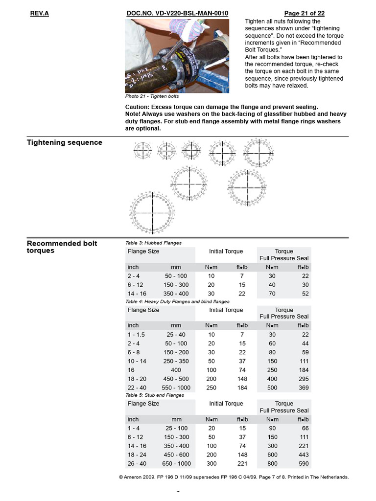 GRE BT Chart | PDF | Plumbing