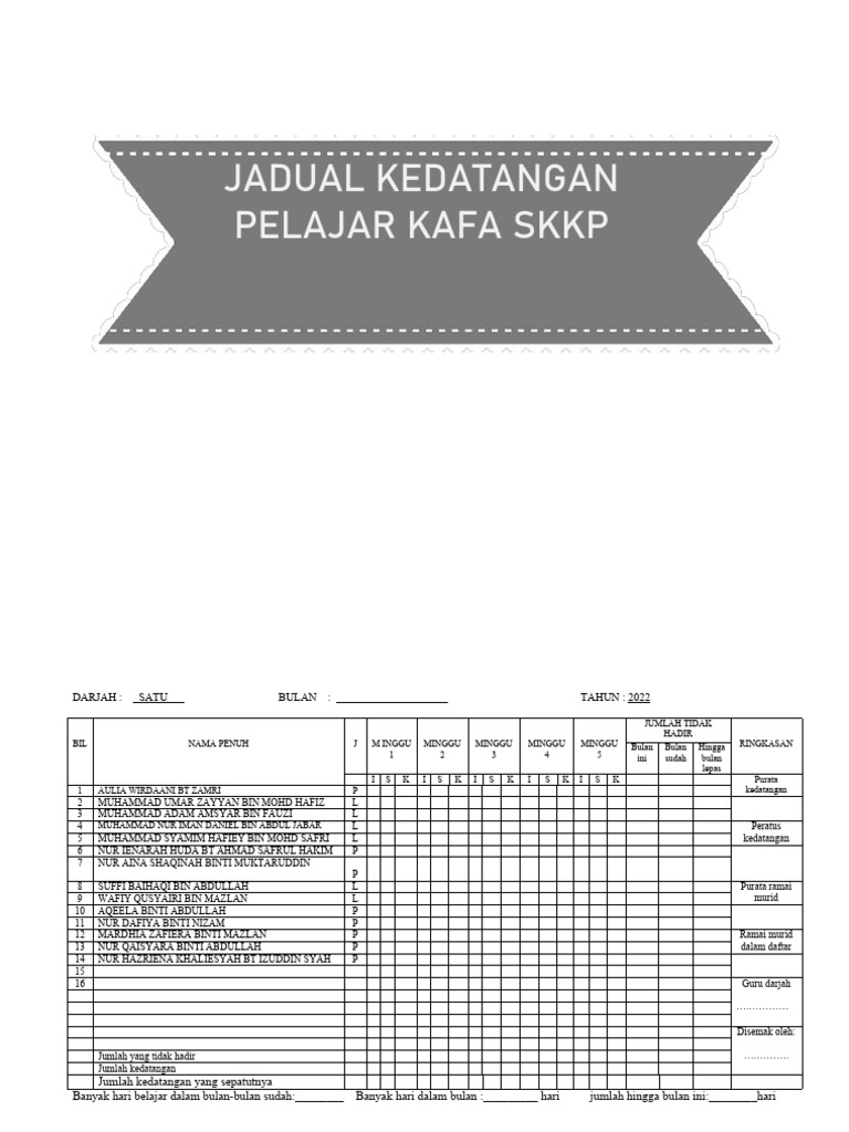 Jadual Kedatangan Pelajar Kafa SKKP | PDF