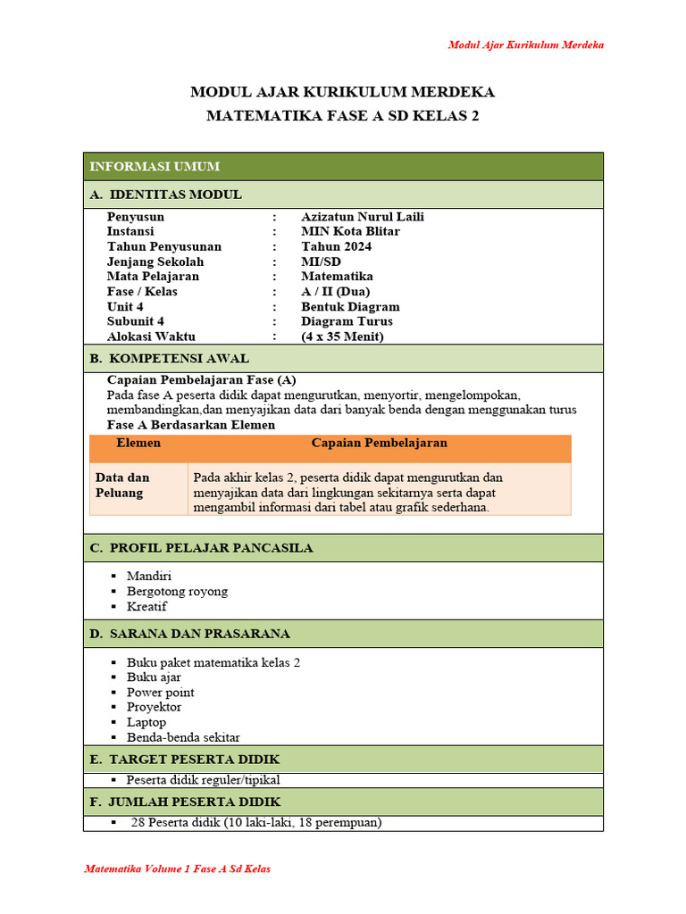 Modul Ajar Diagram Turus Kelas 2 SD | PDF