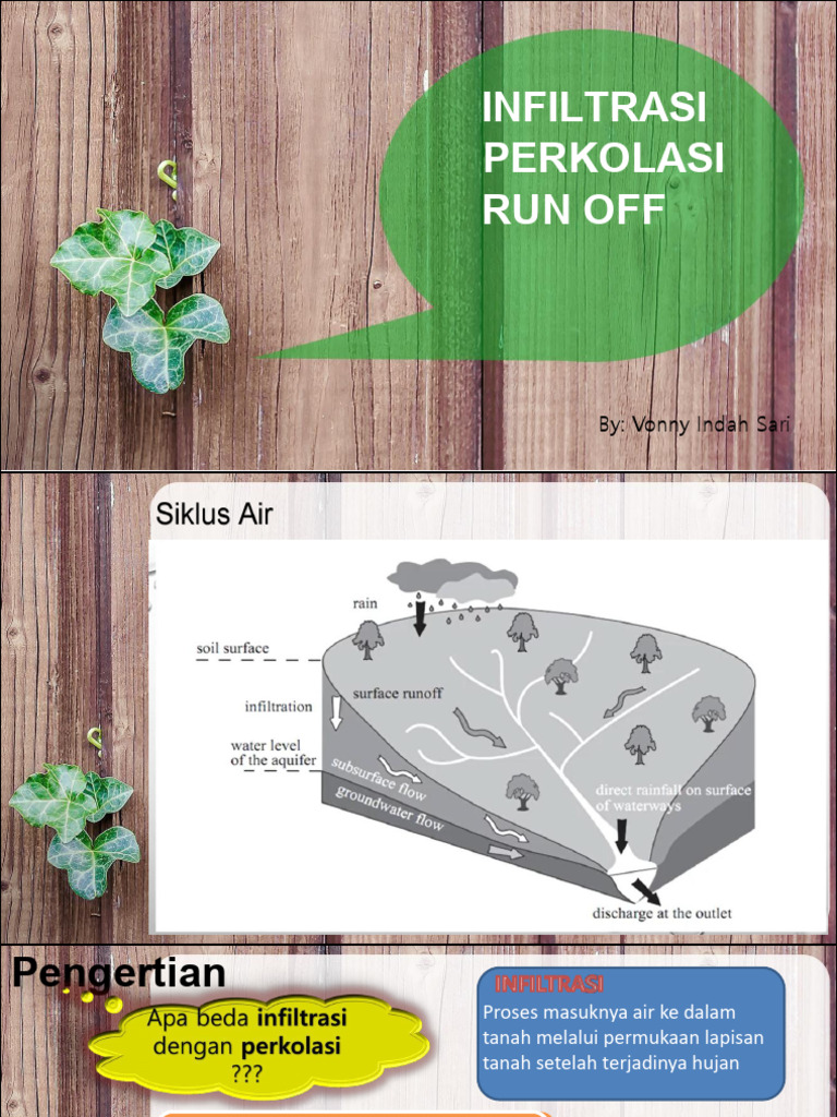 Infiltrasi dan Perkolasi Tanah | PDF | Sains & Matematika