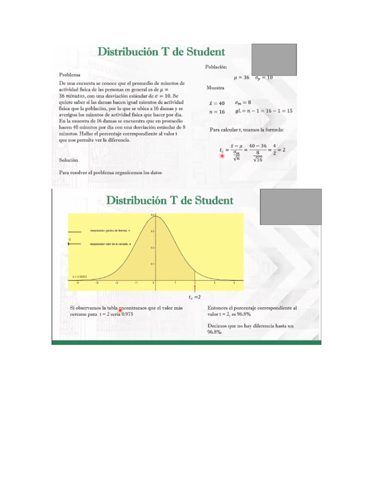 Ejemplo de t Student | PDF