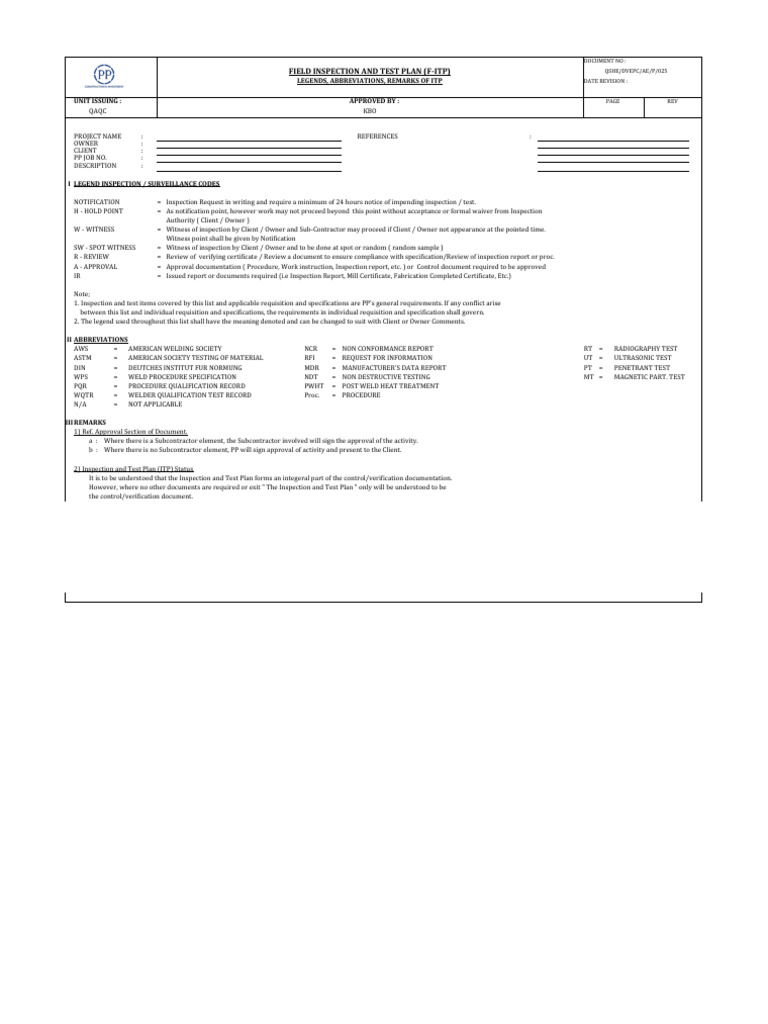 ITP Civil and Structure Moly Project | PDF | Concrete | Specification ...