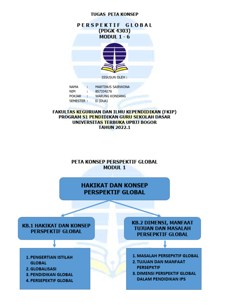 Peta Konsep Perspektif Global Modul 1-2 | PDF
