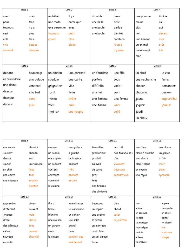 Liste de Mots Dictée Prog Piano JULIE | PDF
