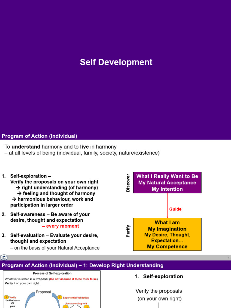 Self-Development for Harmony and Growth | PDF | Self Awareness | Happiness