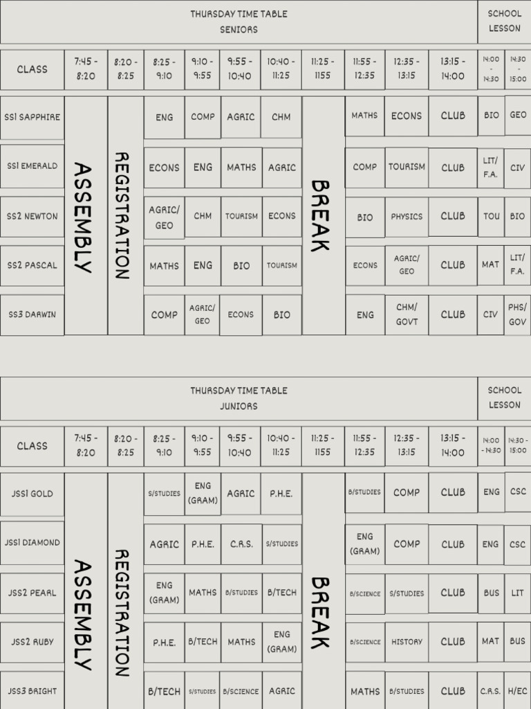 Asoland College Thursday Final TT | PDF