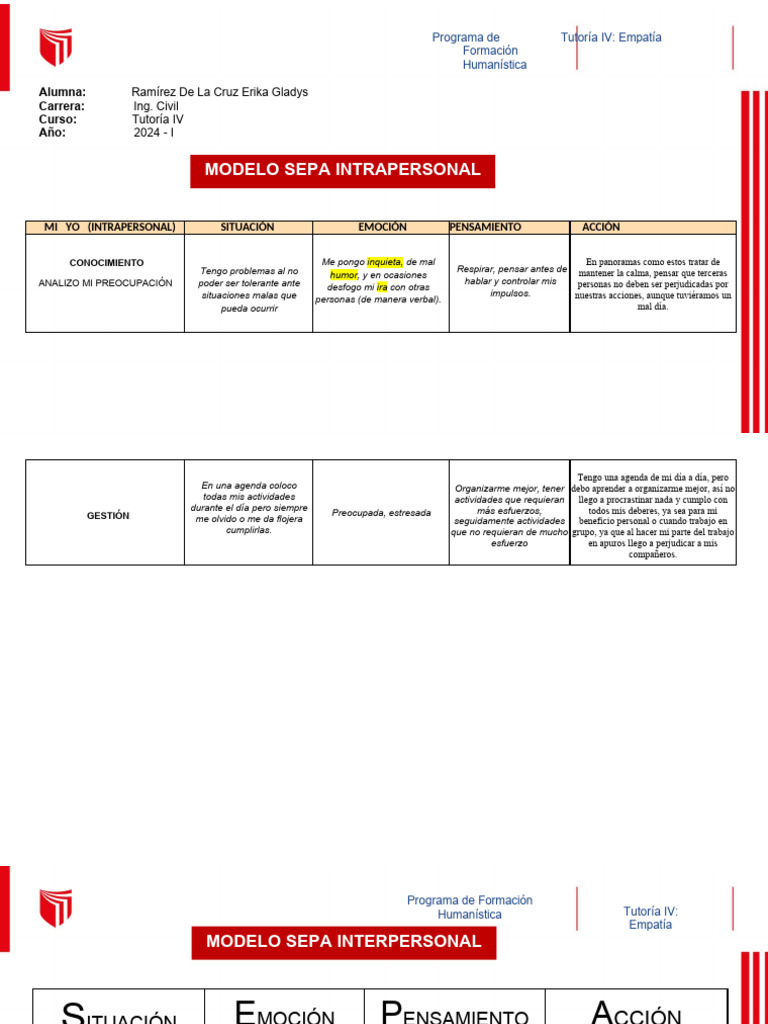 Modelo SEPA | PDF | Las emociones | Conceptos psicologicos