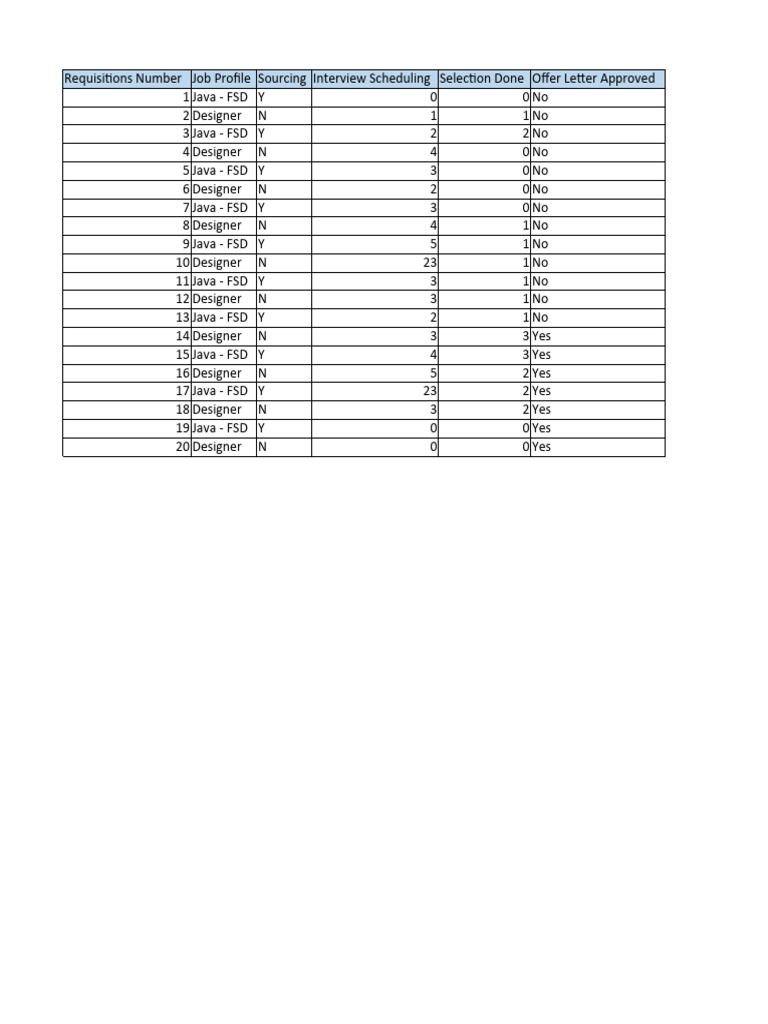 New Microsoft Excel Worksheet | Download Free PDF | Software ...