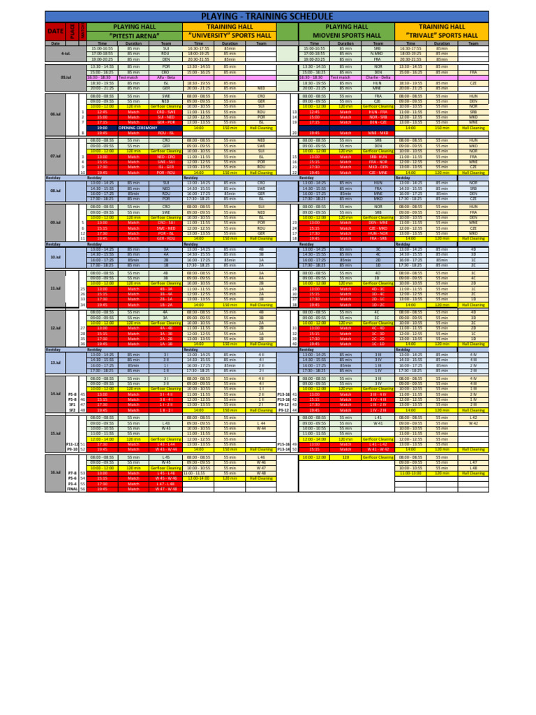 Playing - Training Schedule W19 EHF EURO 2023 - Pitesti - Mioveni | PDF ...