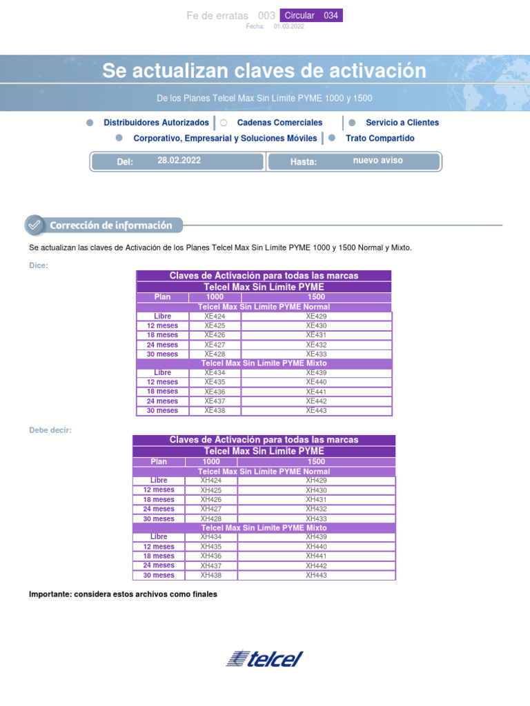 C - 034 - 2022 - Pyme - Telcelplus5g Pyme | PDF | Facebook | Tecnología digital